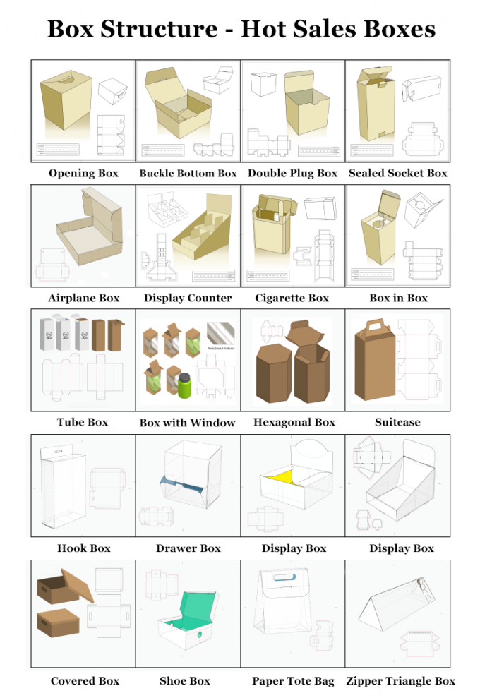 Smoking Packs Cigarette Boxes Paper Packet Tobacco Plain Standardized ...